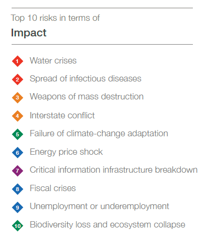 Can Knowledge Networks Solve World’s Biggest Problems? - TallyFox